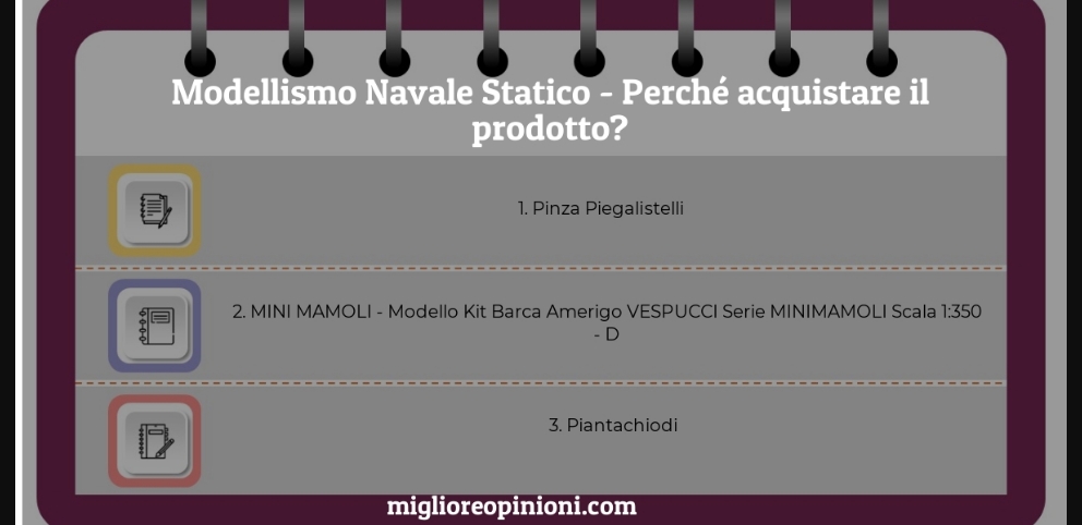 11 Migliori Modellismo Statico Navale nel 2024: Guida all'Acquisto e ...