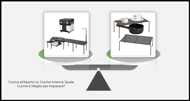 Cucina all'Aperto vs. Cucina Interna: Quale Cucina è Meglio per ...